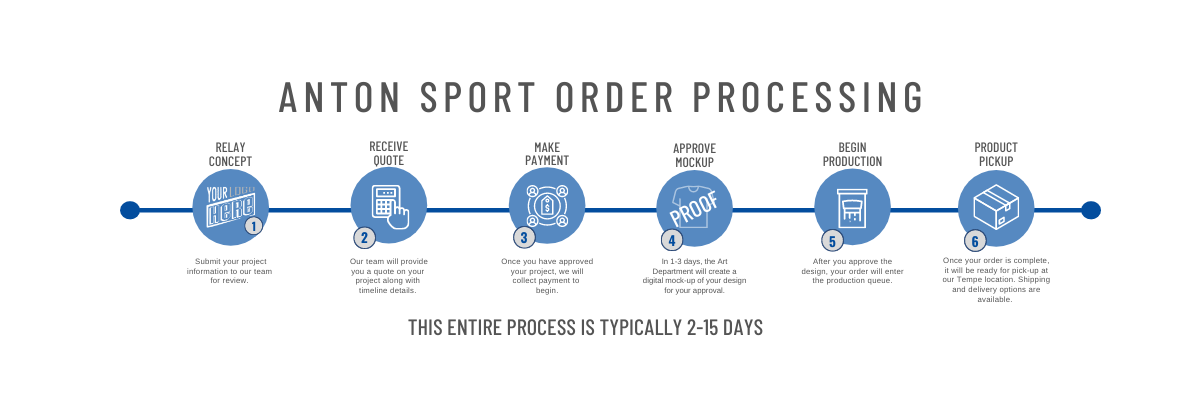 Anton Sport For all your Promotional Needs - Screen Printing